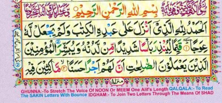 Surah Al-Kahf - Yasin Latin